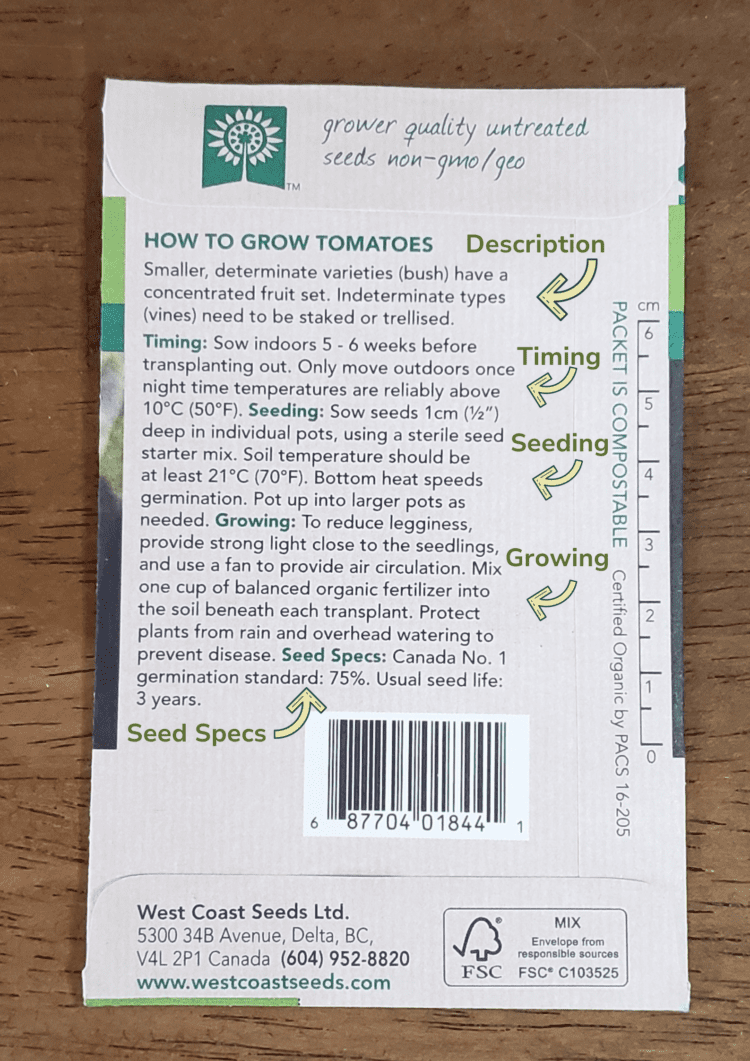 How to Read A Seed Packet