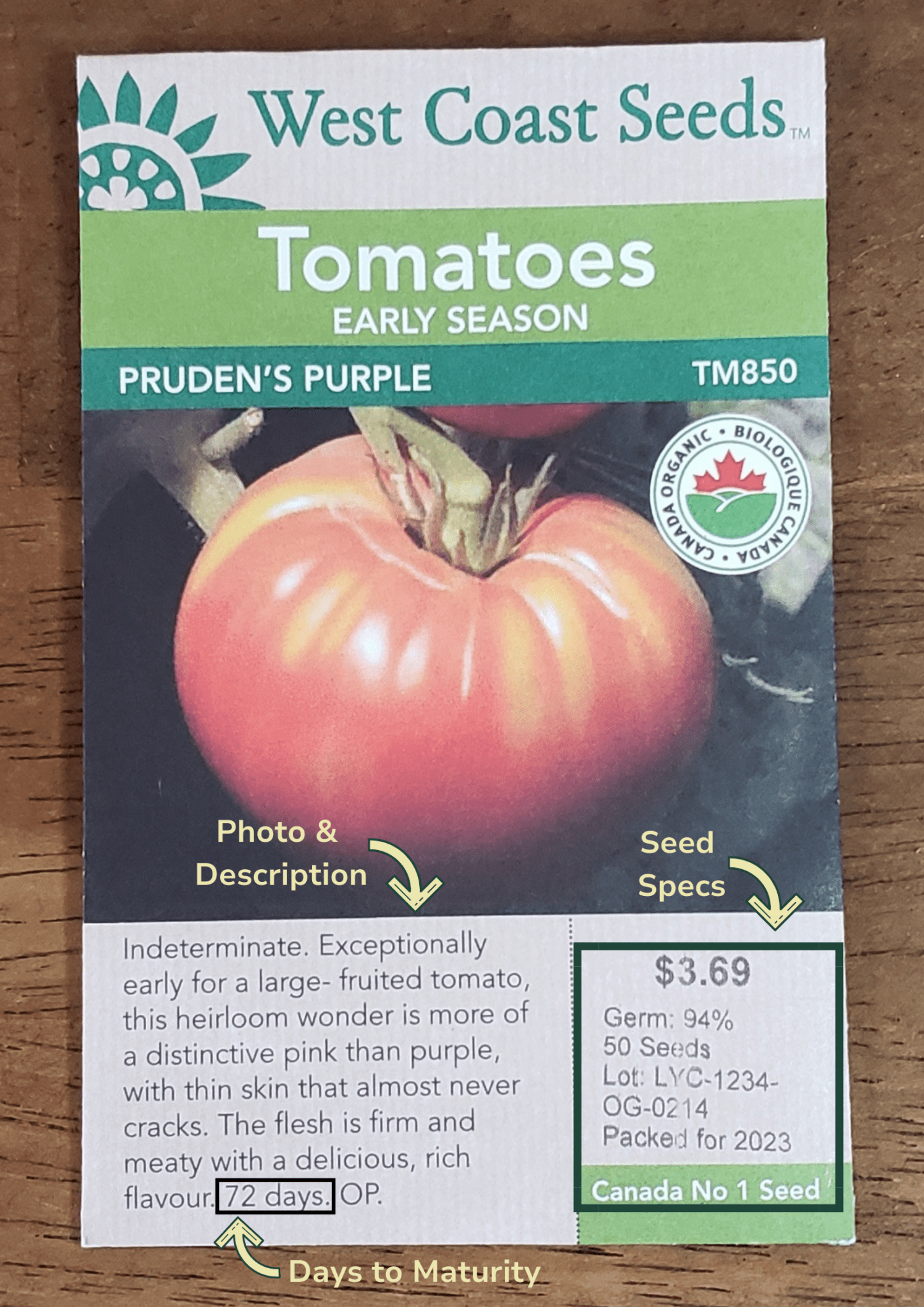 How to Read A Seed Packet